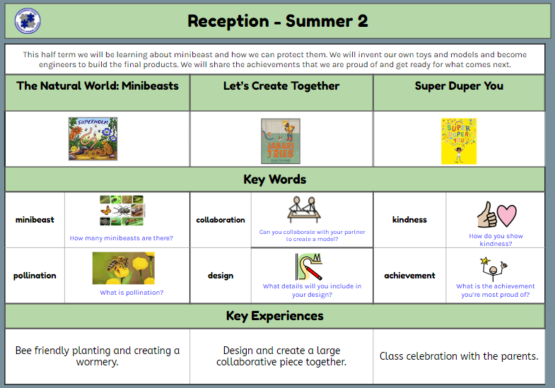 Woodberry Down Primary - Reception